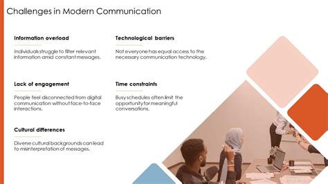 Exploring Artificial Mediators Innovative Solutions For Modern Communication PPT Template ST AI