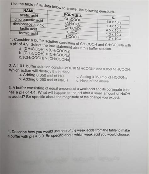 Solved Use The Table Of Ka Data Below To Answer The Chegg Com