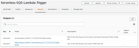 Serverless — Using Lambda Triggered By Sqs For Job Scheduling By Piotr Nowicki The Startup