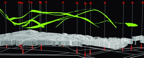 4d Map Animation Shows The Spatiotemporal Propagation And Intensity Of