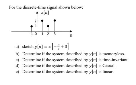 Solved Problem Consider The Discrete Time Signals Shown Chegg