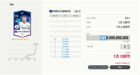 23챔 발베르데 6카 Ea Fc 온라인 에펨코리아