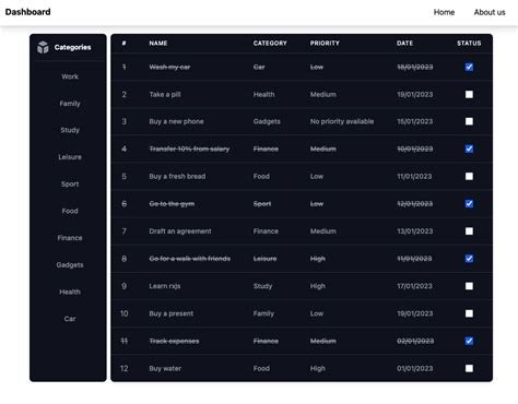 GitHub B Nicle Todo List App Todo List App