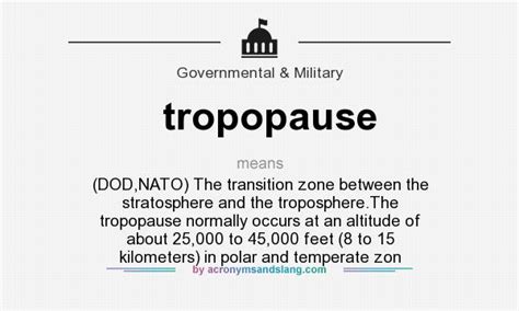 What Does Tropopause Mean Definition Of Tropopause Tropopause