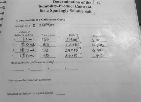 Solved Find All Three Pleaseeeee Find