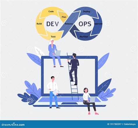 DevOps Software And Development Operations Team With Woman And Man