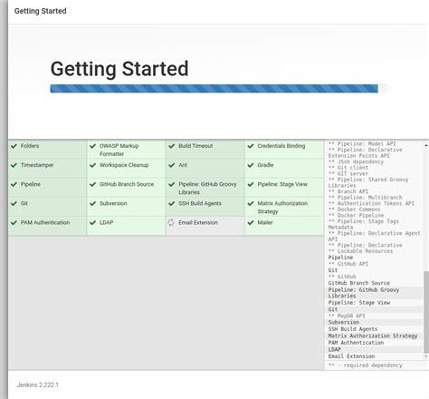 Getting Started With Jenkins Installation And Setup By Abhishek Jain