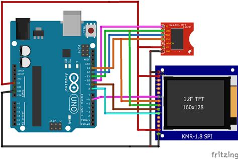 Projecting RTC DS3234 Data To TFT Display Programming Questions