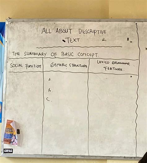 ALL ABOUT DESCRIPTIVE TEXT THE SUMMARY OF StudyX