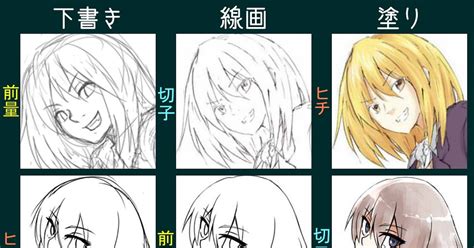 3人で下書き線画塗りを交換して絵を完成させてみた December 5th 2013 Pixiv