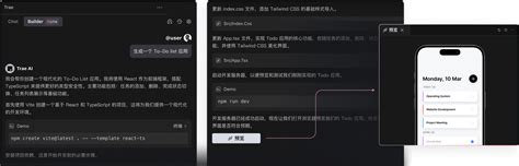 字节出品！全自动生成前端页面、controller、service、dao、mapper、vo！强的可怕！ Java技术栈 博客园