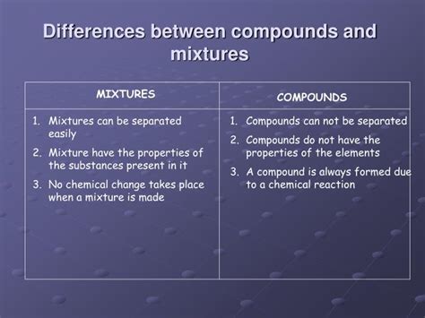 Ppt Physical Science Powerpoint Presentation Id2132853