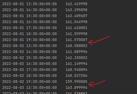 intraday charts · issue 486 · polakowo vectorbt · github