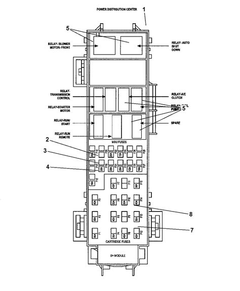 2005 Dodge Durango Relays Power Distribution Center