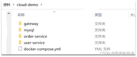 【docker实用篇】一文入门docker（4）docker compose base自动补全命令 csdn博客