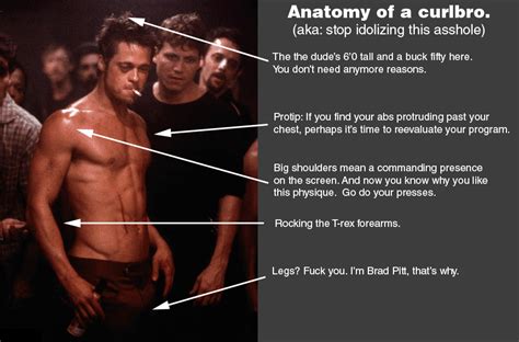 Strength Fighter™ Brad Pitt In Fight Club