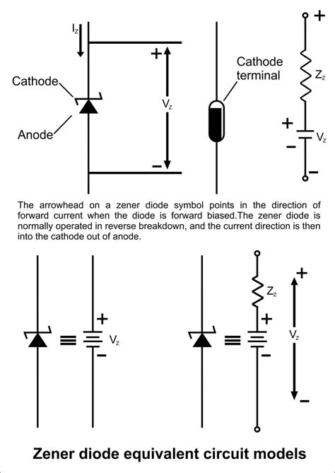 Diode Current Equation Electronic Devices At Benjamin Hutchison Blog