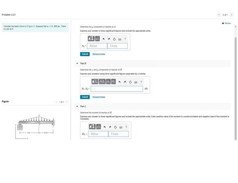 Solved Problem Review Consider The Beam Chegg
