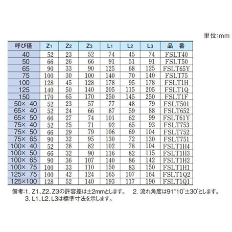 セキスイ 積水化学工業 65x50 耐火dv Lt Fs Dv Lt 大曲90y 建物用耐火性硬質ポリ塩化ビニル管継手 Shopまつもと