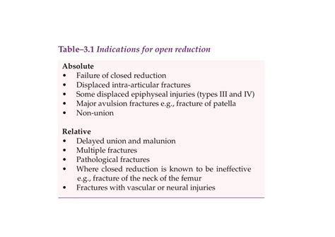 Definitive Management Of Closed Fracture And Management Of Open Fracture Pdf First Aid