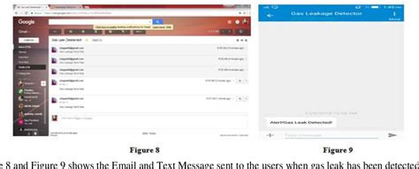 Figure 8 From Iot Based Gas Leakage Detection System With Database