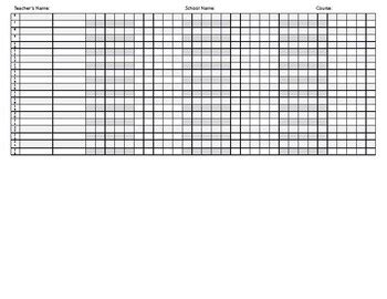 Learning Skills Tracking Sheet By Scientifically Social TPT