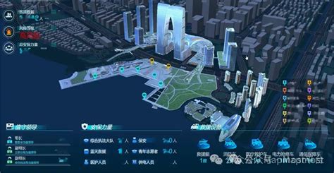 【数据可视化之点位分布图】用图标、颜色、大小讲好数据故事！ 知乎
