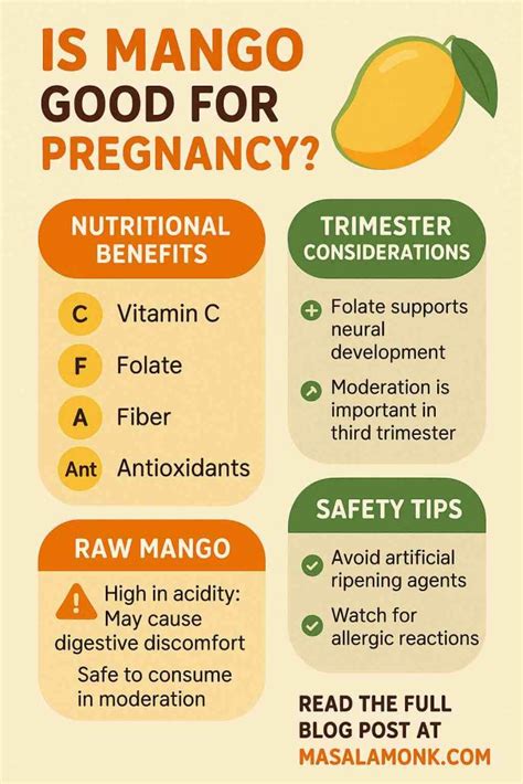 6 Benefits Of Eating Mango During Pregnancy Masala Monk Pregnancy