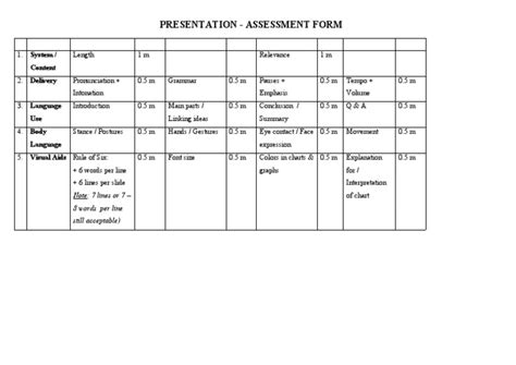 Presentation Assessment Form Pdf