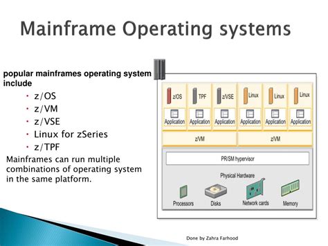 Ppt Mainframes Powerpoint Presentation Free Download Id 6510955