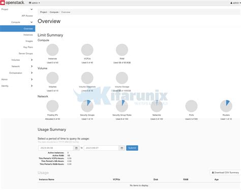 Deploy All In One Openstack With Kolla Ansible On Ubuntu
