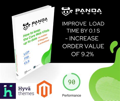 panda group on linkedin ecommerce wordpress magento2 webdesign php webdevelopment…