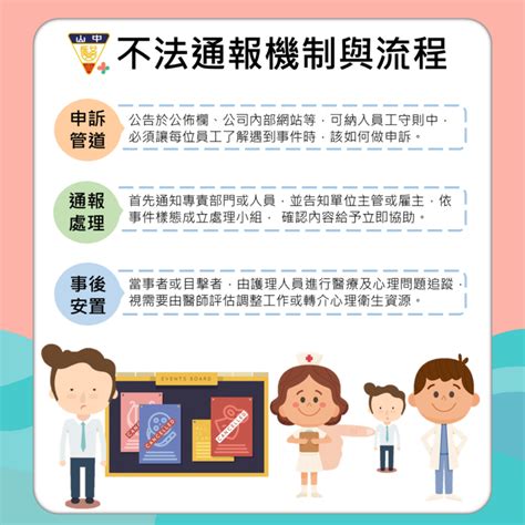 不法通報機制與流程 怡安職護殿堂｜健康產業代言業配・職場健康危害評估・健康促進活動規劃・職場健康四大計畫・職場職業傷病預防・特約廠護廠醫服務