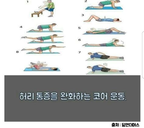 일반인도 쉽게 이해할 수 있는 기본적으로 알아야할 의학 상식and꿀팁 인스티즈instiz 이슈 카테고리