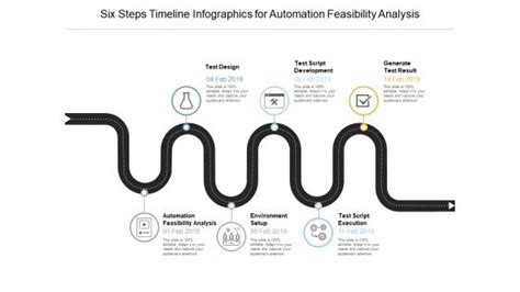 Automation Feasibility Analysis PowerPoint Templates Slides And Graphics
