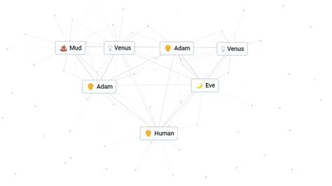 How To Make Human In Infinite Craft Infinite Craft Blog
