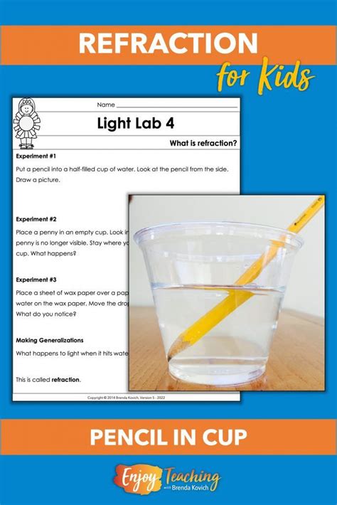 Try This Remarkable Refraction Of Light Lab Refraction Of Light Light Experiments Reflection Try This Remarkable Refraction Of Light Lab Refraction Of Light Light Experiments Reflection