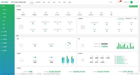 基于prism框架的wpf前端框架开发《知产代理数字化解决方案》 Toy模板网
