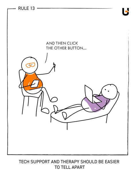 Successful Aws Cloud Migration In Steps Univio