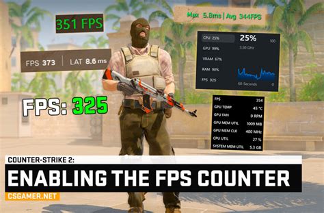 How To Mute And Unmute In Cs With One Button Bind To Disable Voice Chat In Cs Console Commands