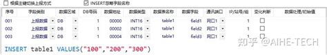 不用电脑，快速实现plc设备与sql数据库对接的方案 知乎