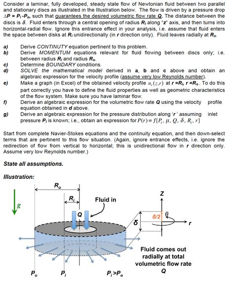 Solved Consider A Laminar Fully Developed Steady State Chegg