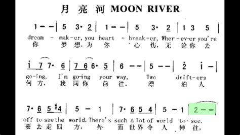 F Moon River Instrumental In G With Measure Marks Youtube