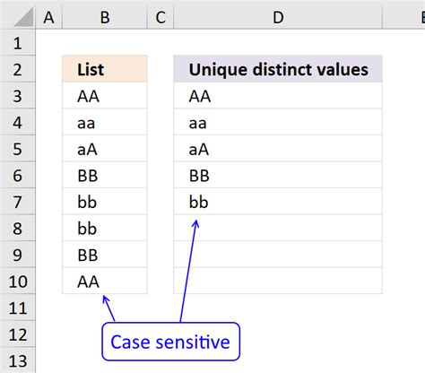Case Sensitive Excel Formula At Fernando Ward Blog