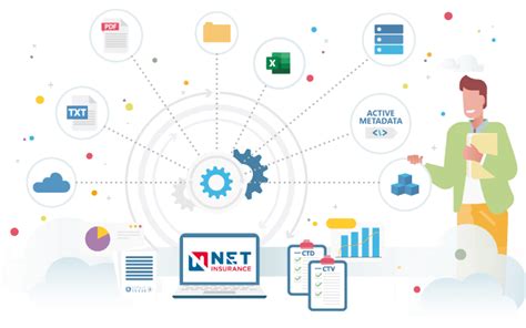 Data Hub Irion