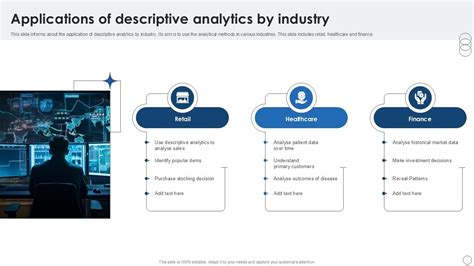Applications Of Descriptive Analytics By Industry Ppt Slides Ppt Sample