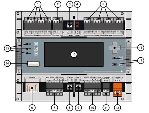 Meteo Control Blue Log Xm Series Data Logger User Manual