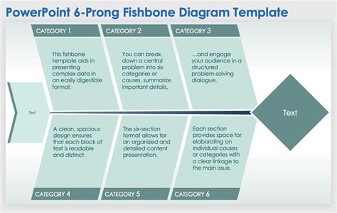 Free Powerpoint Fishbone Diagram Templates Blank And Editable