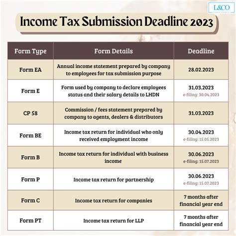 Income Tax 2025 Deadline Ruby Sanaa