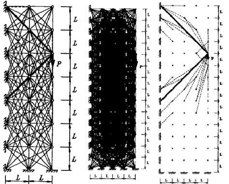 Topology Optimization Of A Clamped Deep Beam Like Truss By The Ground